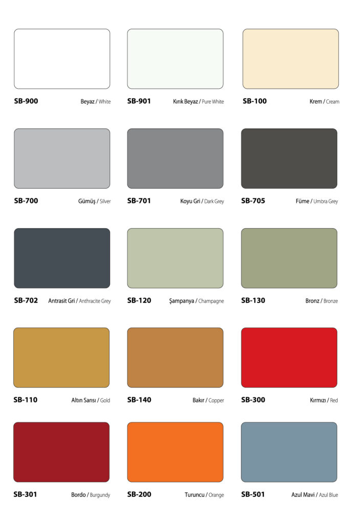 Alüminyum Kompozit Panel – Alsan Alüminyum